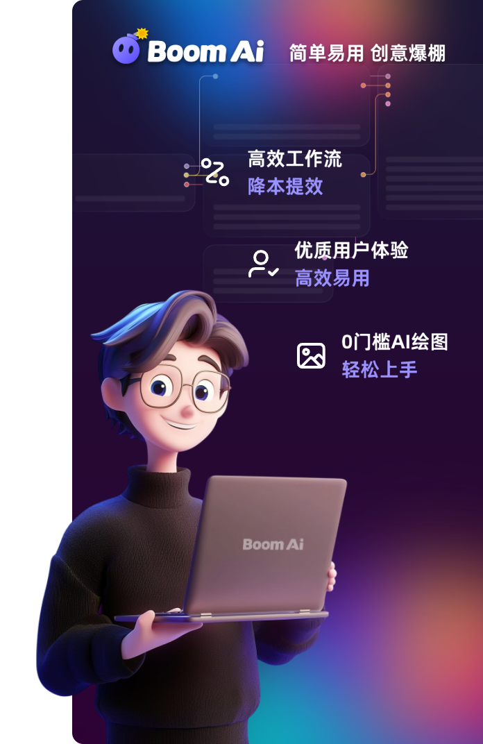 商拍图场景裂变2.0-电商专用工作流_BoomAI小工具